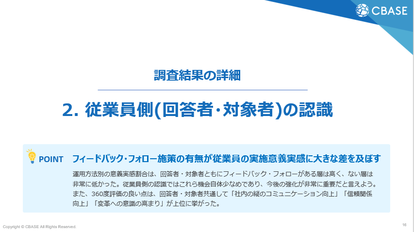 2023年度版 データでわかる！360度フィードバック導入状況 | CBASE